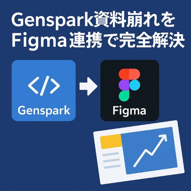 Genspark資料崩れをFigma連携で完全解決！極上スライド術
